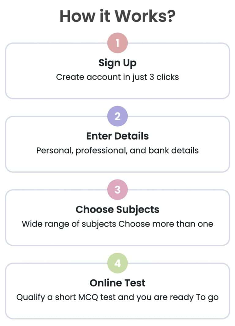 28 Websites That Pay You to Answer Questions Online