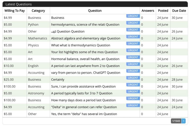 Get Paid to Do Homework: 29 Websites to Earn $2k+ Per Month